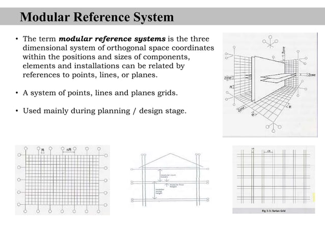 Modular coordination | PPTX | Civil Engineering Industry | Industries