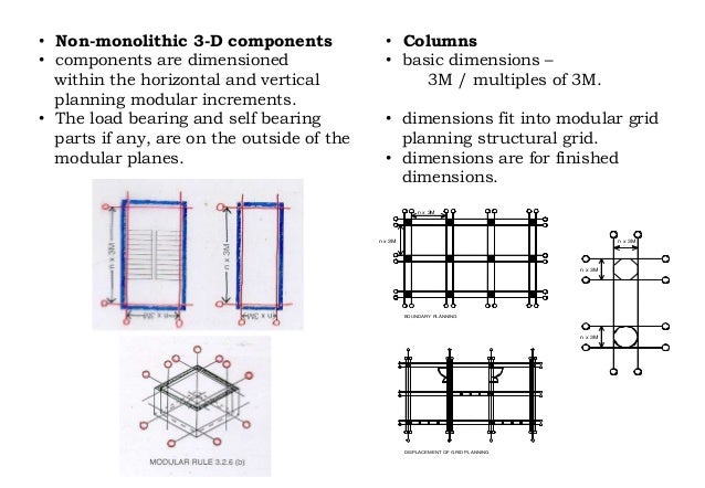 Modular coordination