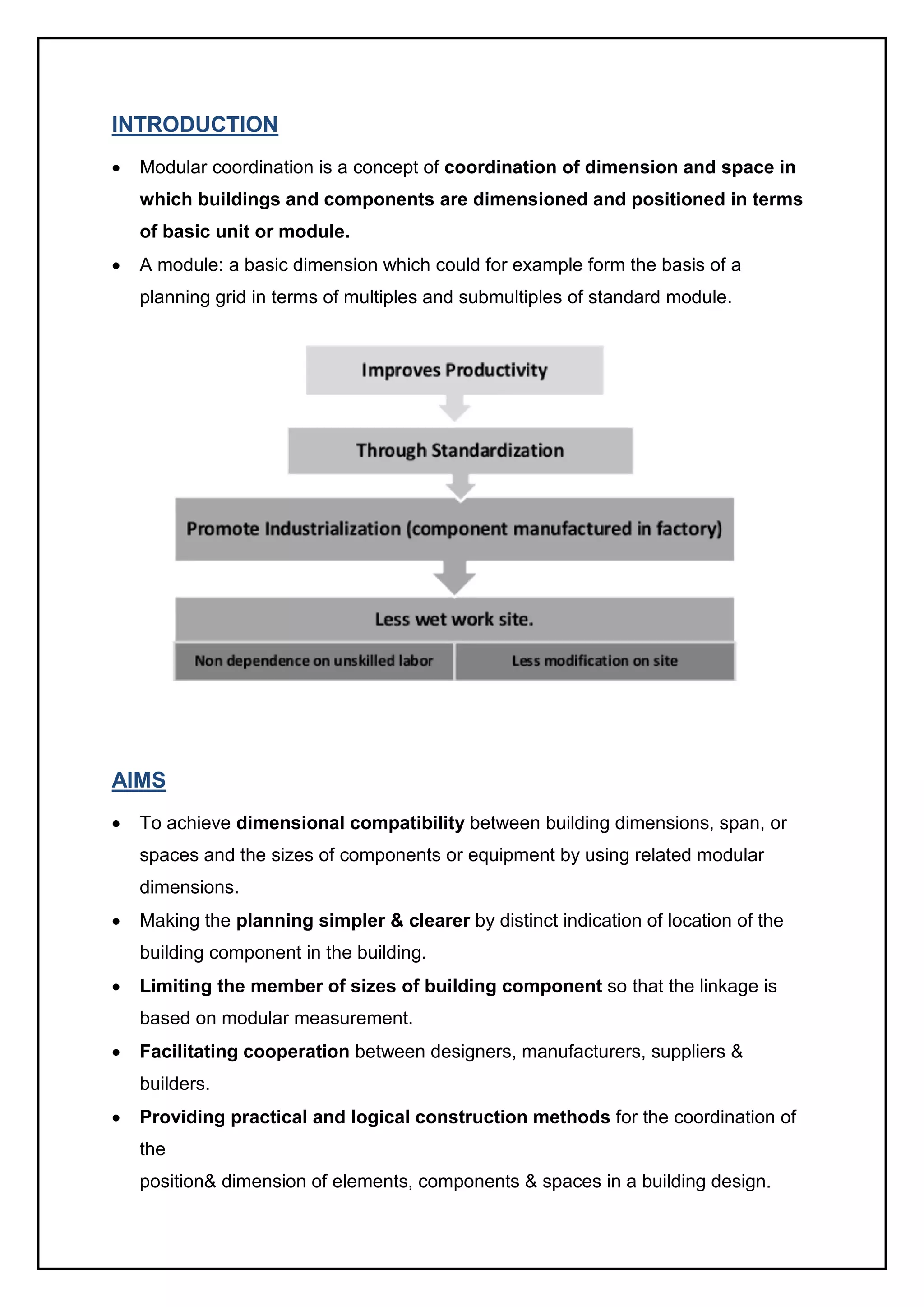 Modular coordination | PDF