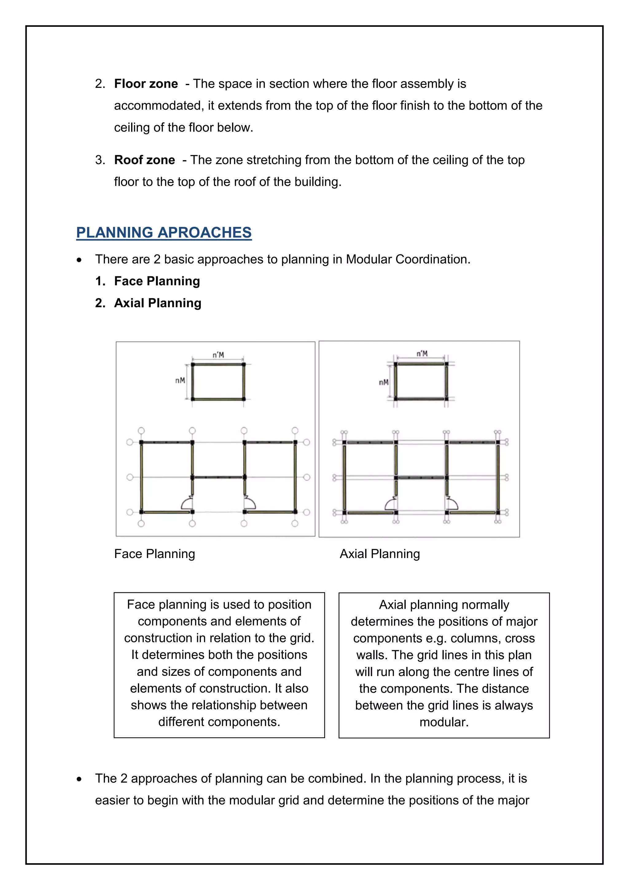 Modular coordination | PDF