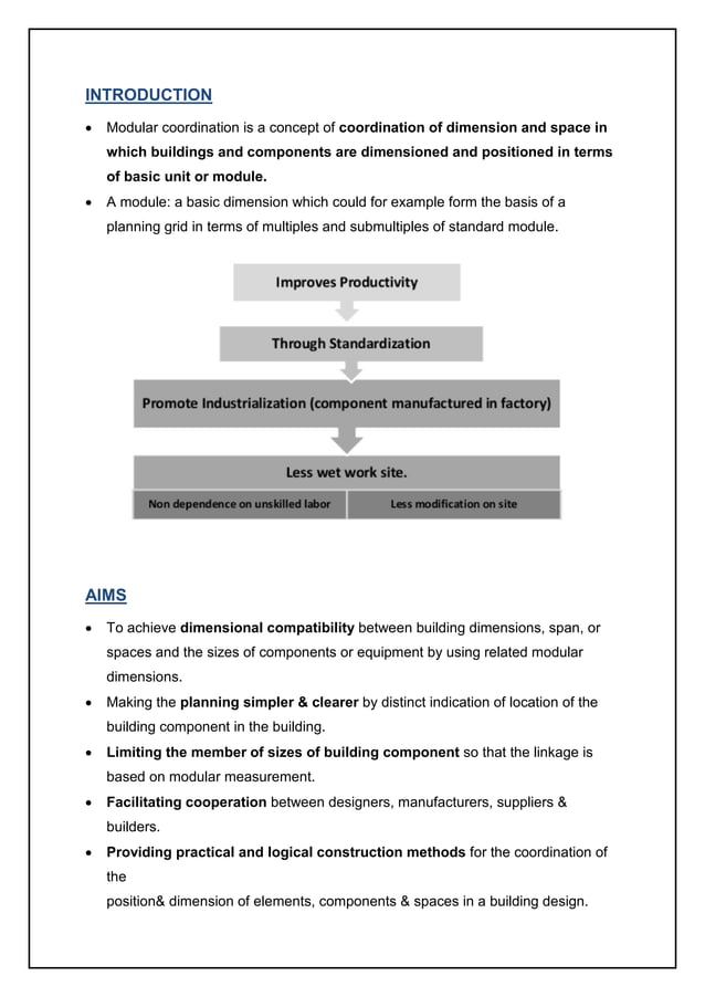 Modular coordination | PDF