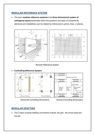 Modular coordination | PDF
