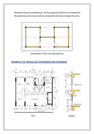 Modular coordination | PDF