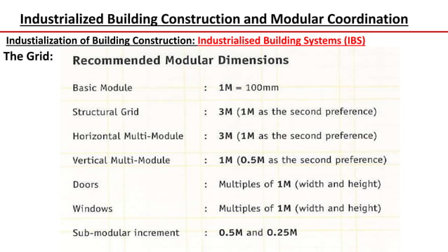 Modular Coordination in buildings and construction.pptx | Construction ...