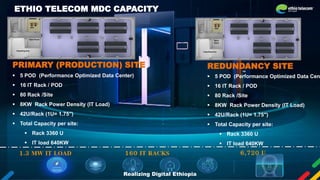 Modular Data Center - Innovation Africa Digital Summit 20220512.pptx