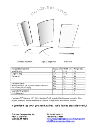 Modular Display Walls Brochure | PDF