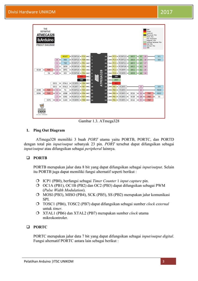 Modul arduino i ii | PDF