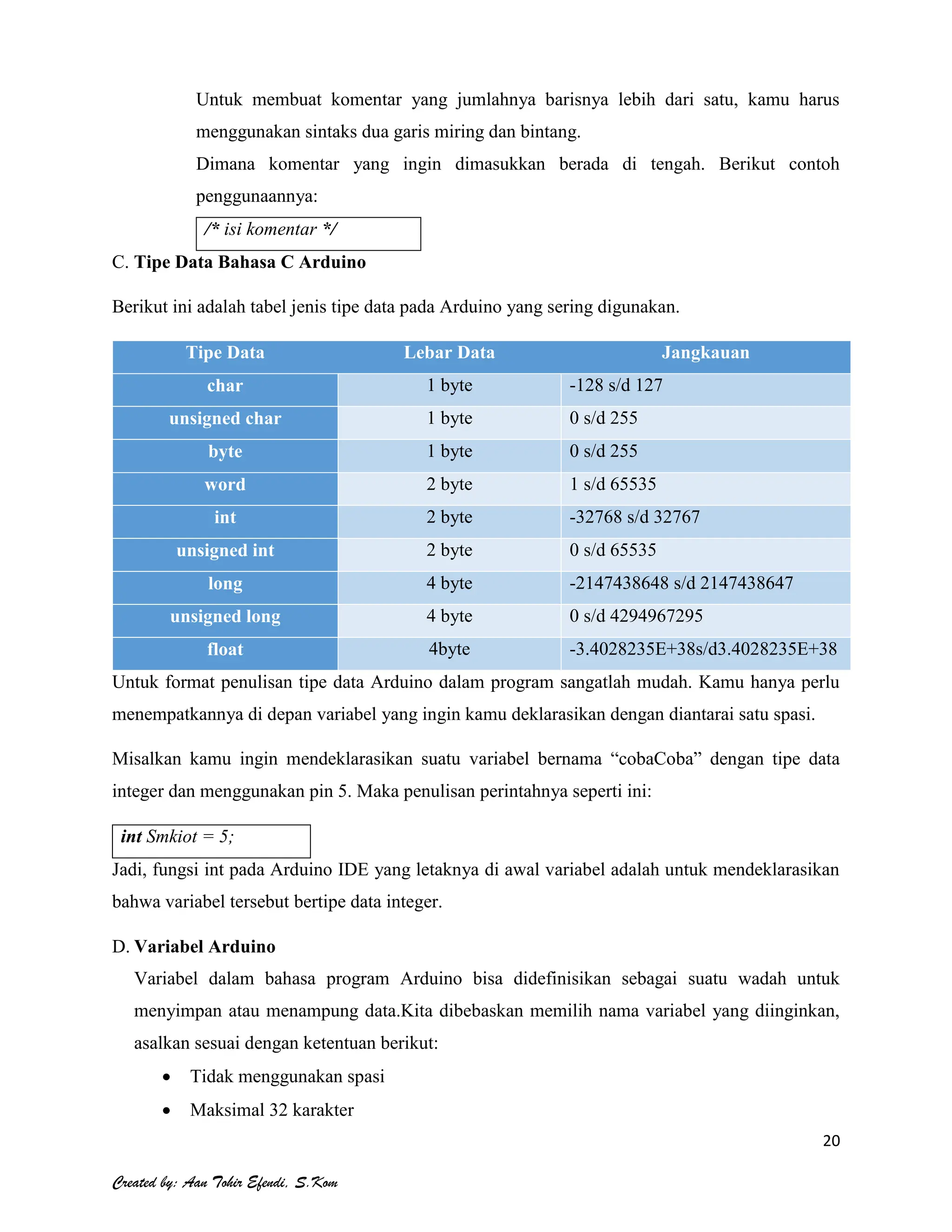 MODUL ARDUINO UNO SMK NEGERI 7 SAROLANGUN | PDF