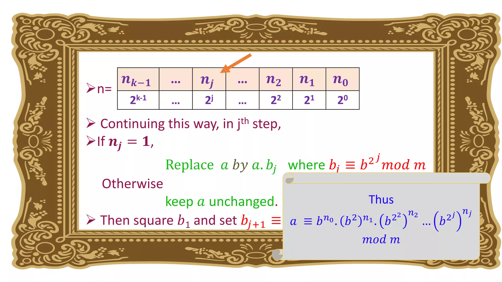 Modular Exponentiation By Repeated Squaring Method Ppt