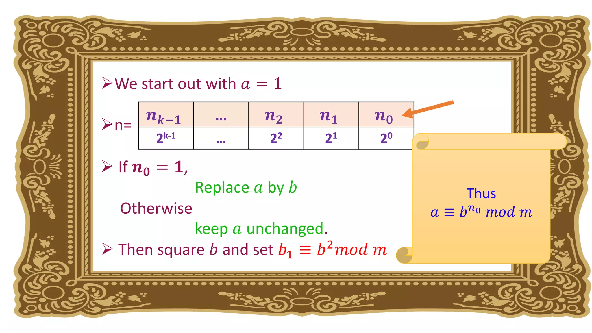Modular Exponentiation By Repeated Squaring Method Ppt