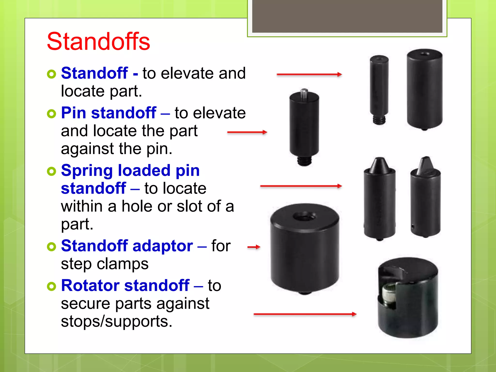Modular fixtures for inspection in CMM | PPTX