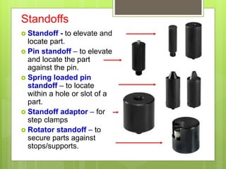 Modular fixtures for inspection in CMM | PPTX
