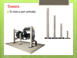 Modular fixtures for inspection in CMM | PPTX