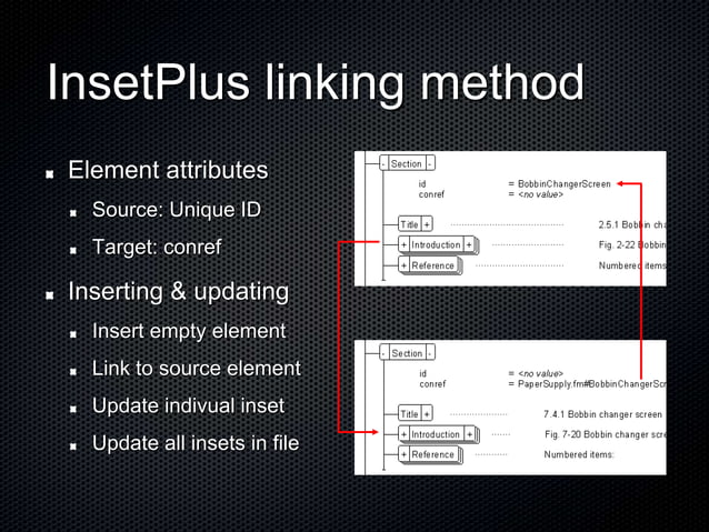 Modular Documentation In Structured Framemaker Pptx Desktop