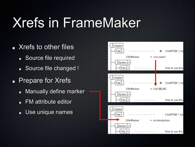 Modular Documentation In Structured Framemaker Ppt