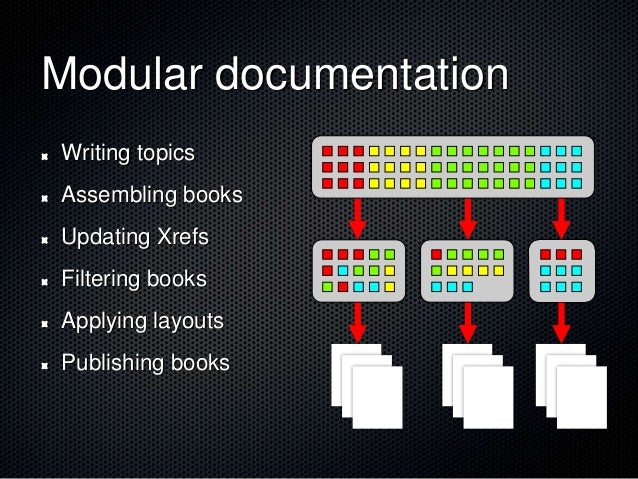 Modular Documentation In Structured Framemaker