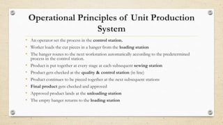 Modular garments production system | PPSX