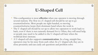 Modular garments production system | PPSX