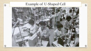 Modular garments production system | PPSX