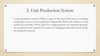 Modular garments production system | PPSX
