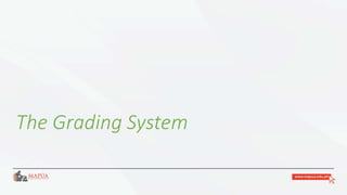 Modular Grade Instructions | PPT