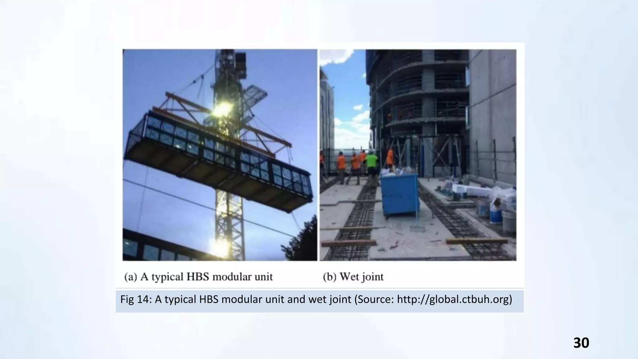 Modular High Rise Construction.pptx