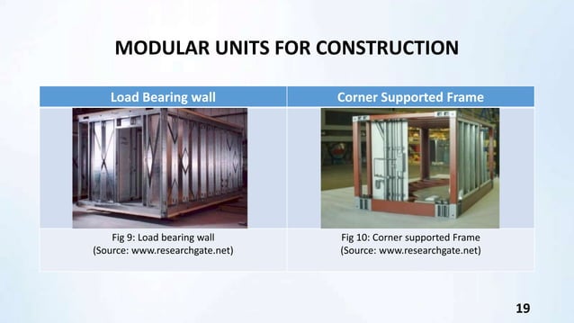 Modular High Rise Construction.pptx | Construction Industry | Industries