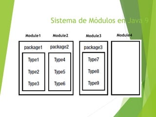 MODULARIDAD.pptx