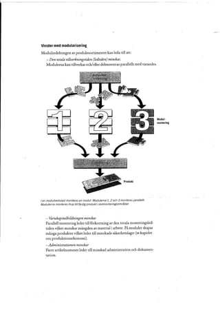 Modularisering | PDF