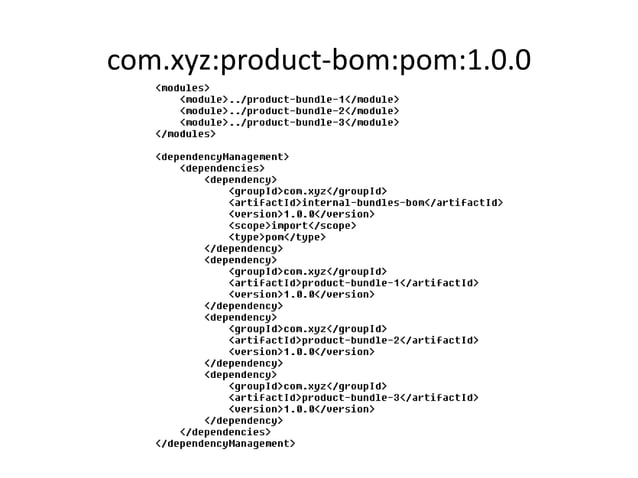 System Architecture using Maven Modularity | PPTX