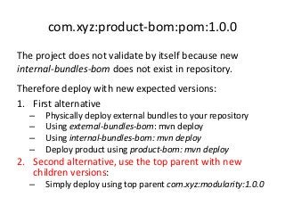 System Architecture using Maven Modularity | PPTX