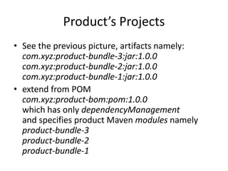 System Architecture using Maven Modularity | PPTX