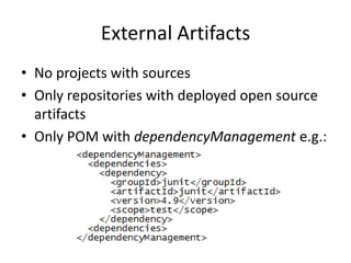 System Architecture using Maven Modularity | PPTX