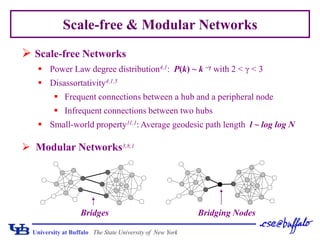 modularity Modularity Modularity Modularity Modularity.ppt