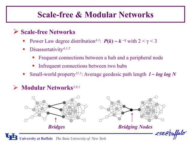 modularity Modularity Modularity Modularity Modularity.ppt