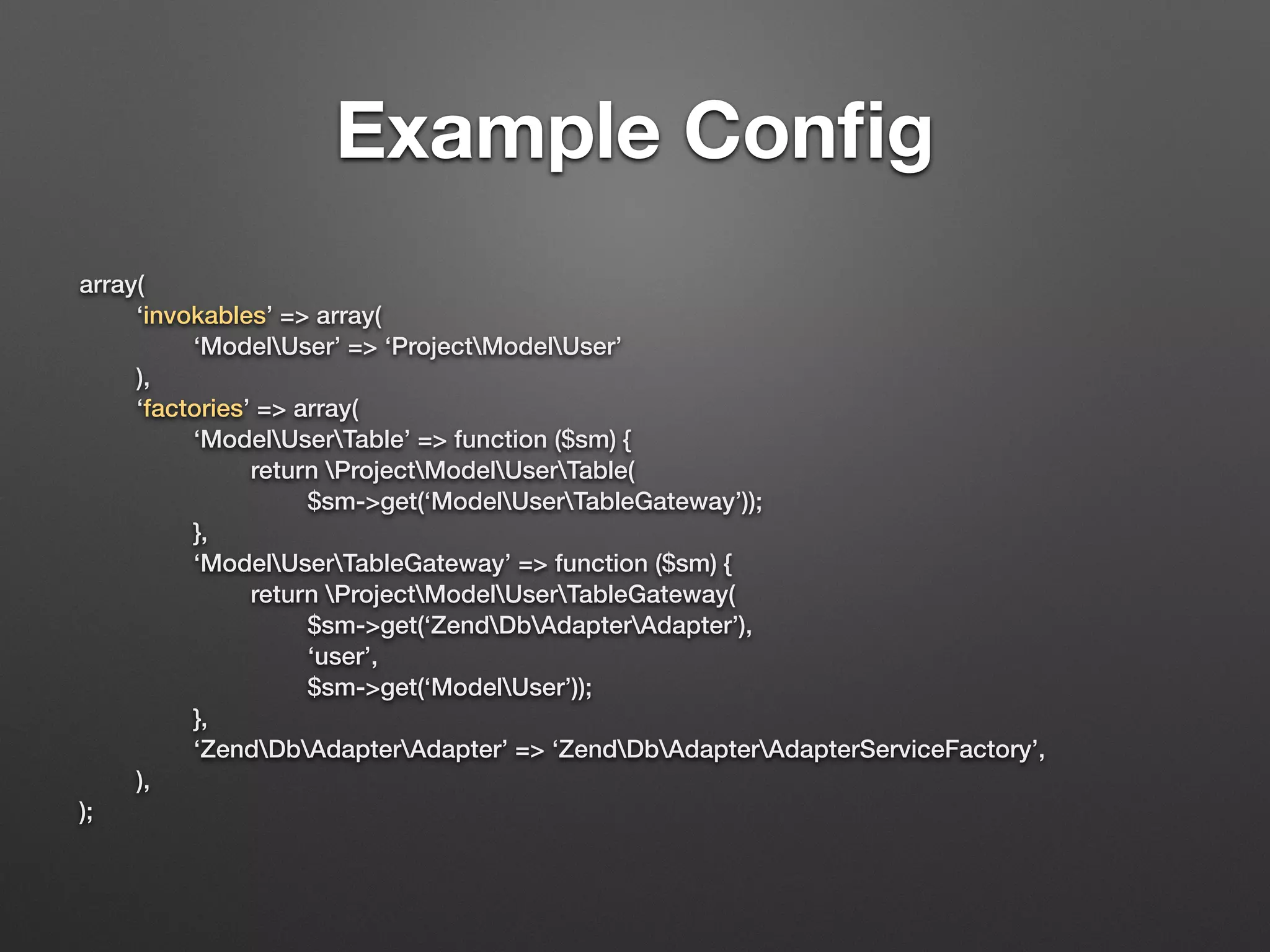 Modularity And Layered Data Model Ppt