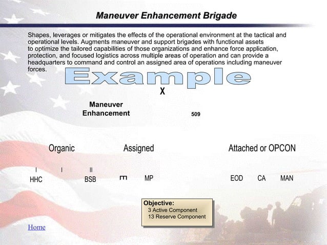 Modularity Lexicon v5.0 | PPT
