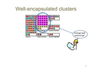 ModularityCheck - A Tool for Assessing Modularity using Co-Change Clusters | PPT
