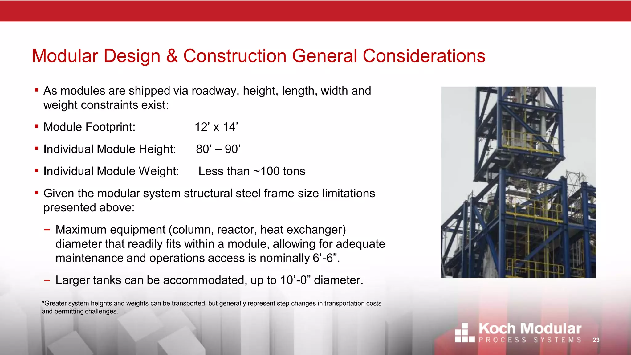 Modularization: How Going Modular Can Mitigate Project Risk and Deliver ...