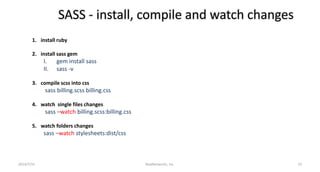 Modularization css with sass | PPT