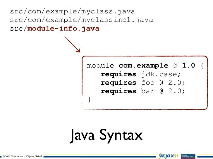 Modularization In Java 8