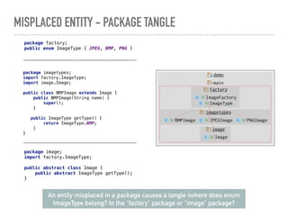 Modularization Strategies - Fixing Class and Package Tangles | PDF