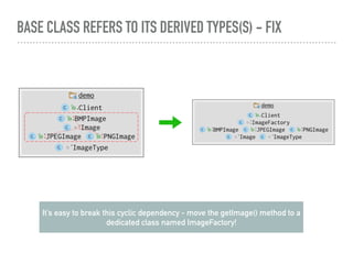 Modularization Strategies - Fixing Class and Package Tangles | PPT