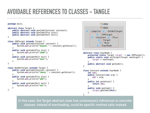 Modularization Strategies - Fixing Class and Package Tangles | PPT