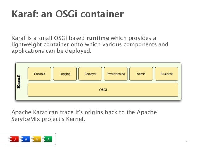 Modular Java With Osgi And Karaf 4535