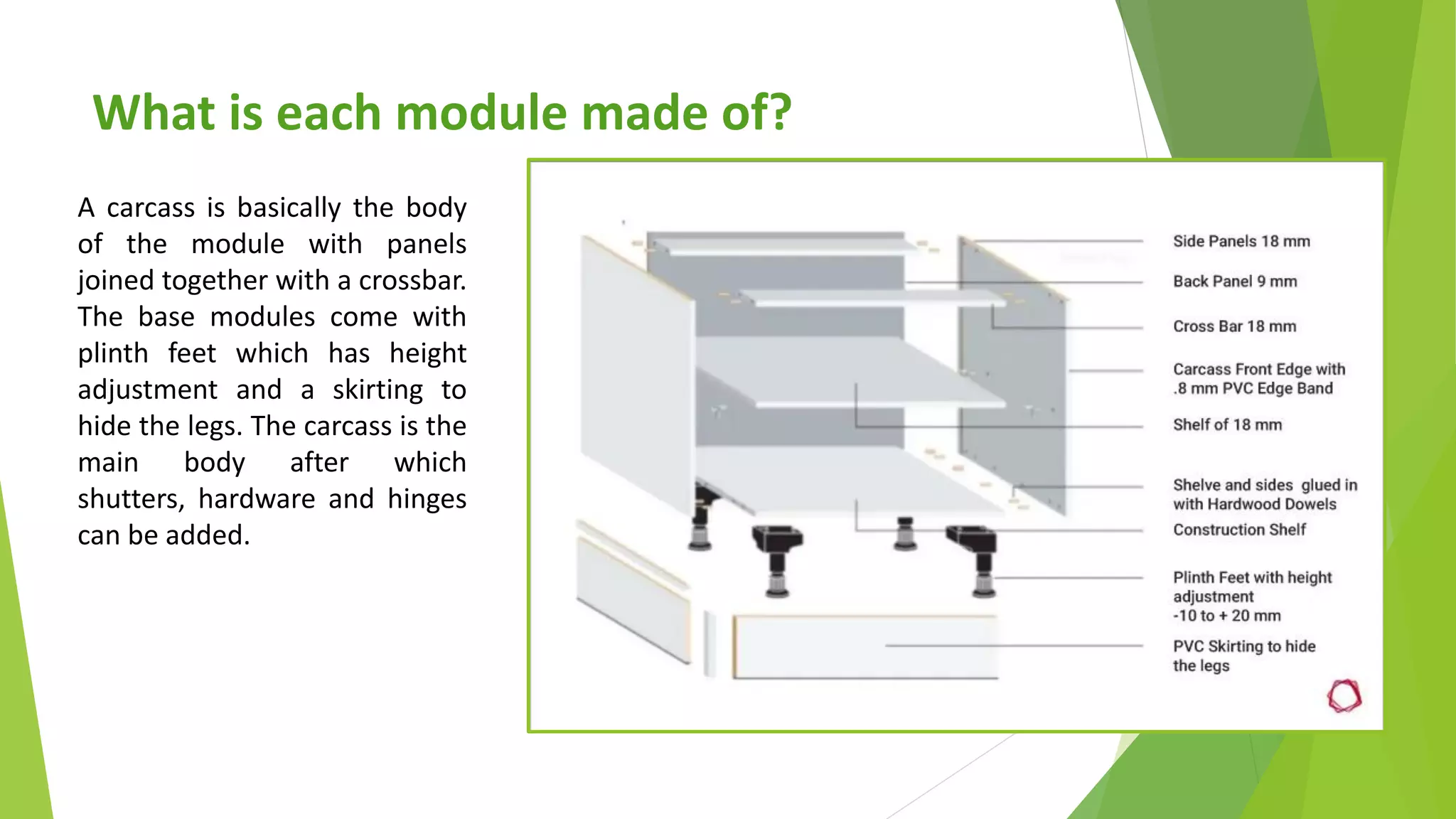 MODULAR KITCHEN (2)-converted.pdf