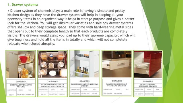 MODULAR KITCHEN (2)-converted.pdf
