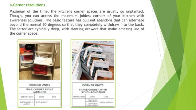 MODULAR KITCHEN (2)-converted.pdf