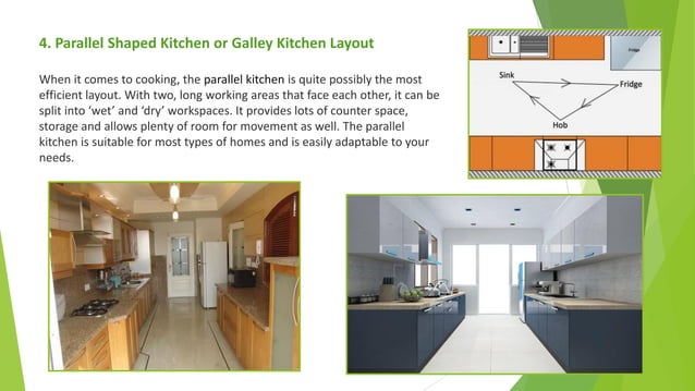 MODULAR KITCHEN (2)-converted.pdf