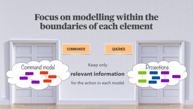 Builiding Modular monoliths that can scale to microservices. JBCNConf ...